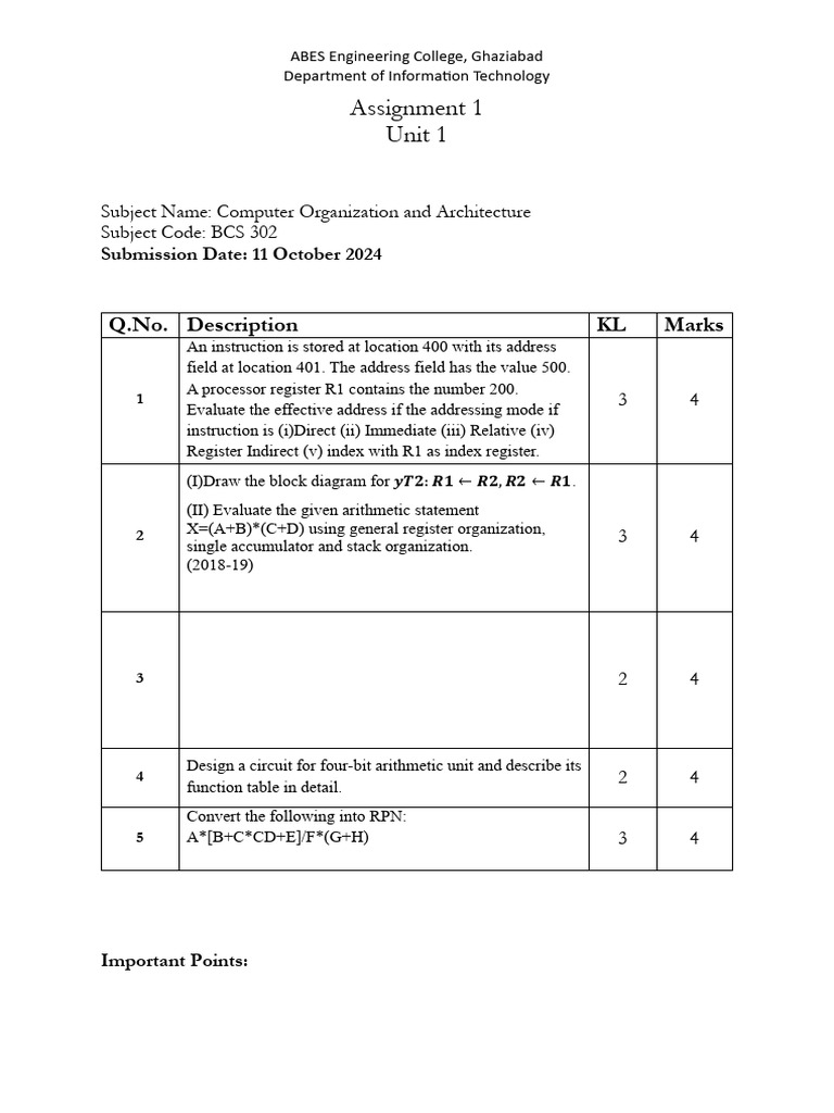 COA Assignment 1 - Unit 1 | PDF
