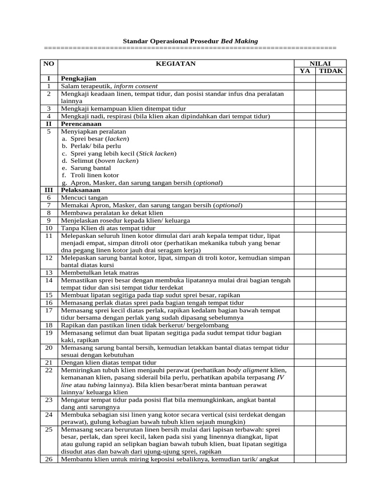 SOP Praktik PH | PDF