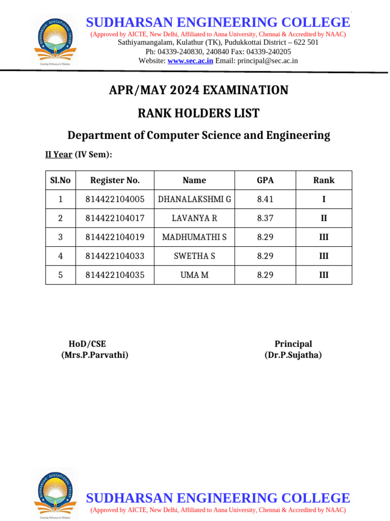 Cse - Rank Holders | PDF