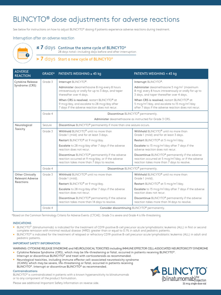 BLINCYTO - Dose Adjustments For Adverse Reactions | PDF