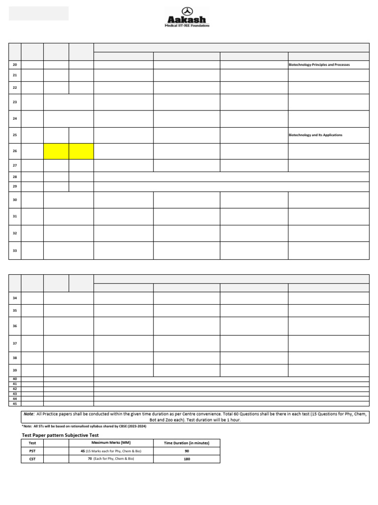 Test Planner - Phase-01 For CF+OYM - AY-2024-2025 Version 3.0-1 | PDF
