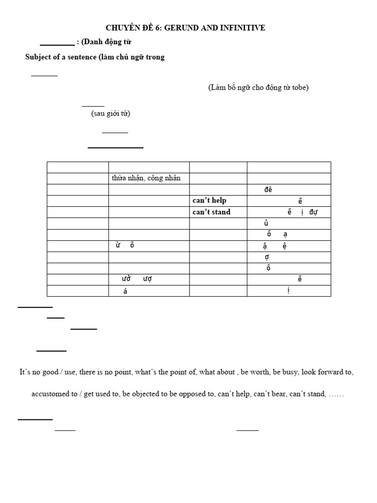 CĐ1 - Gerund and Infinitive - Part 1 | PDF