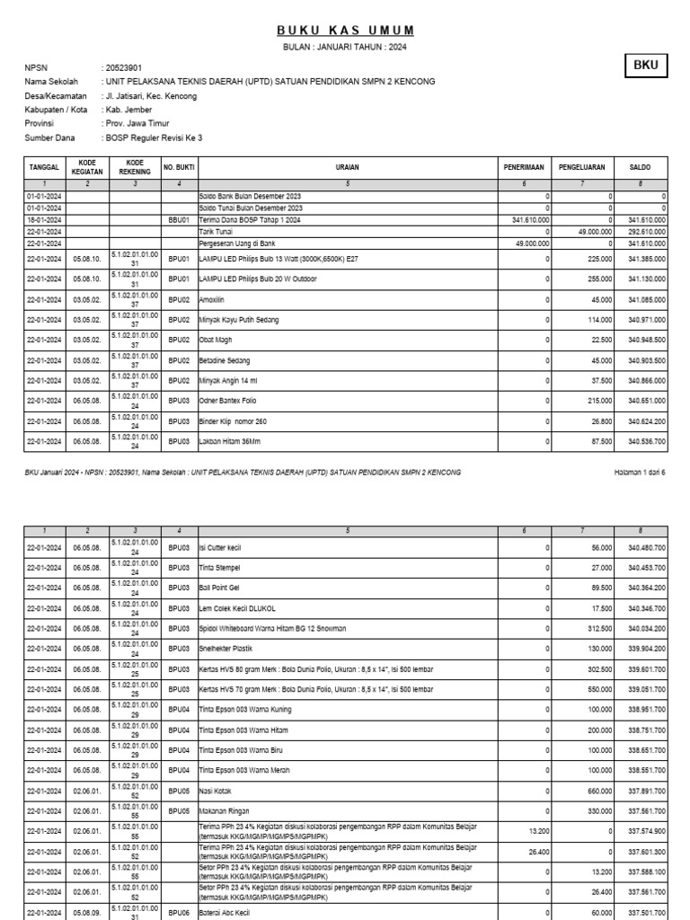 Bku 2024 Janu Digabungkan | PDF