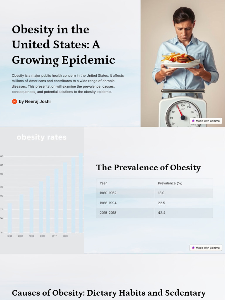 Obesity in The United States A Growing Epidemic | PDF | Obesity | Wellness