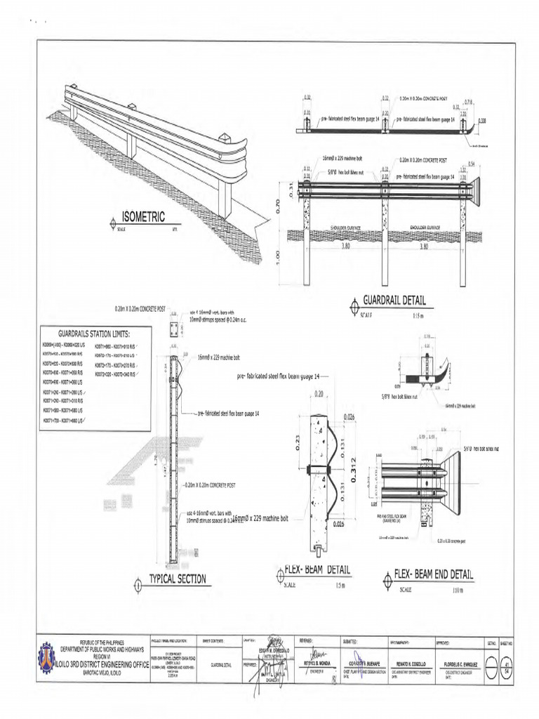 Guard Rail Detail | PDF