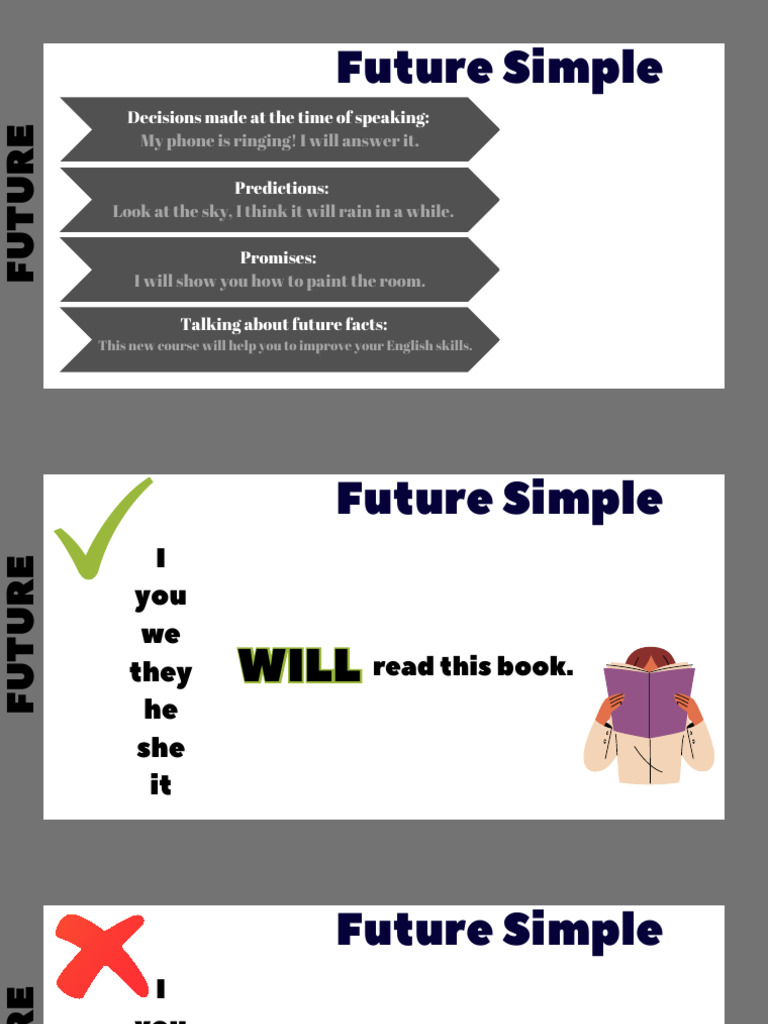 FUTURE | PDF