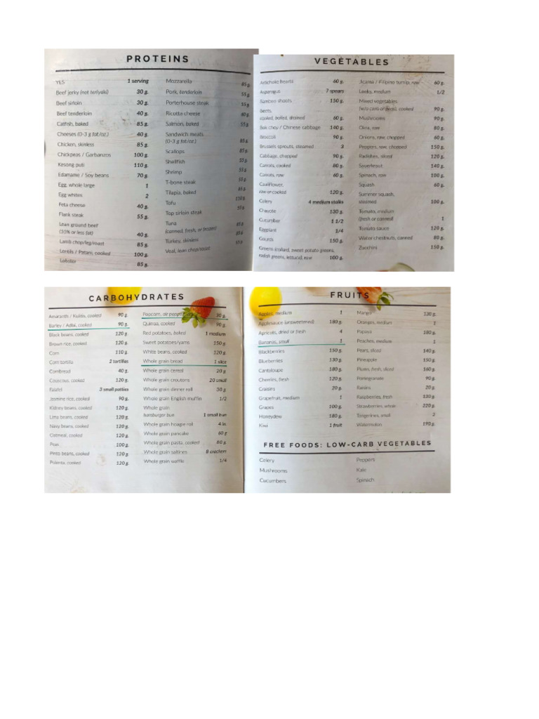 Foods Selection | PDF