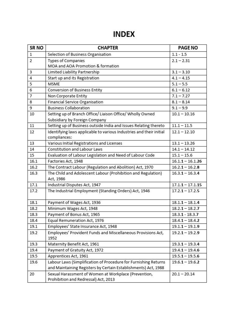 SBILL (CHP 1 To CHP 20) | PDF