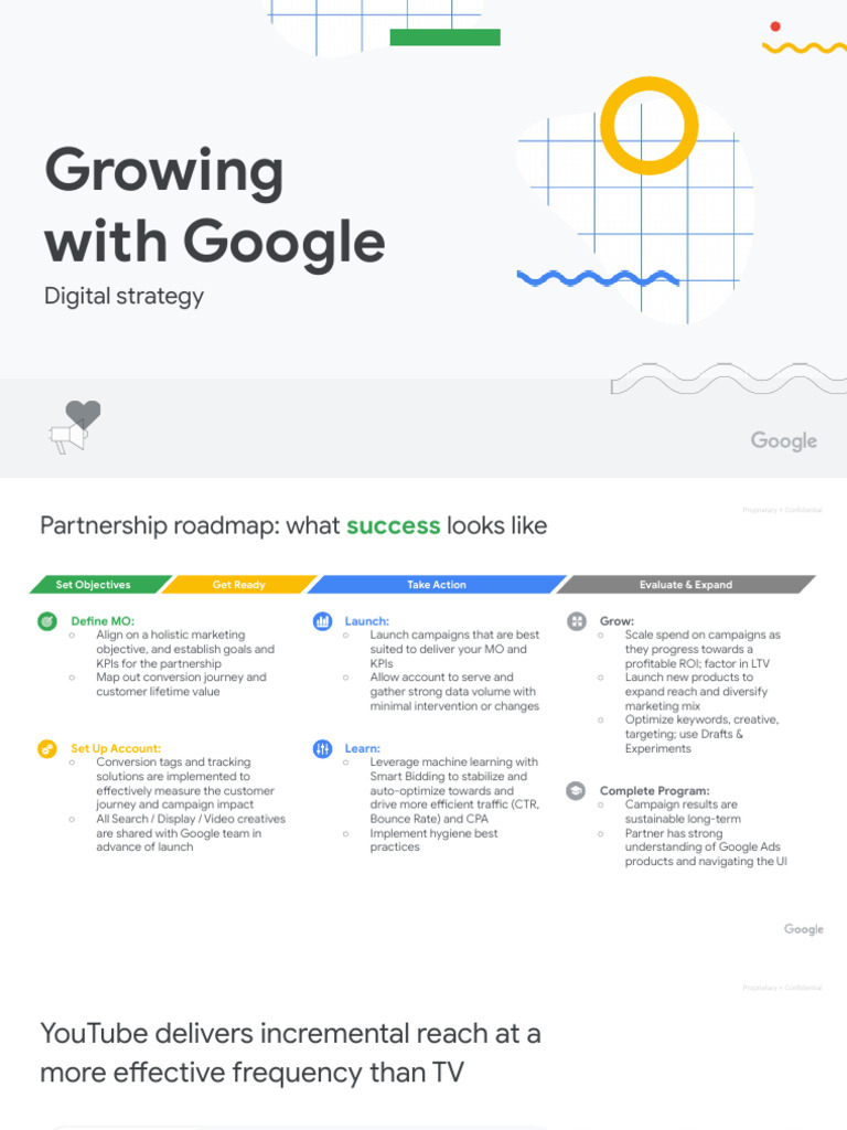Drive Awareness: Growing With Google | PDF