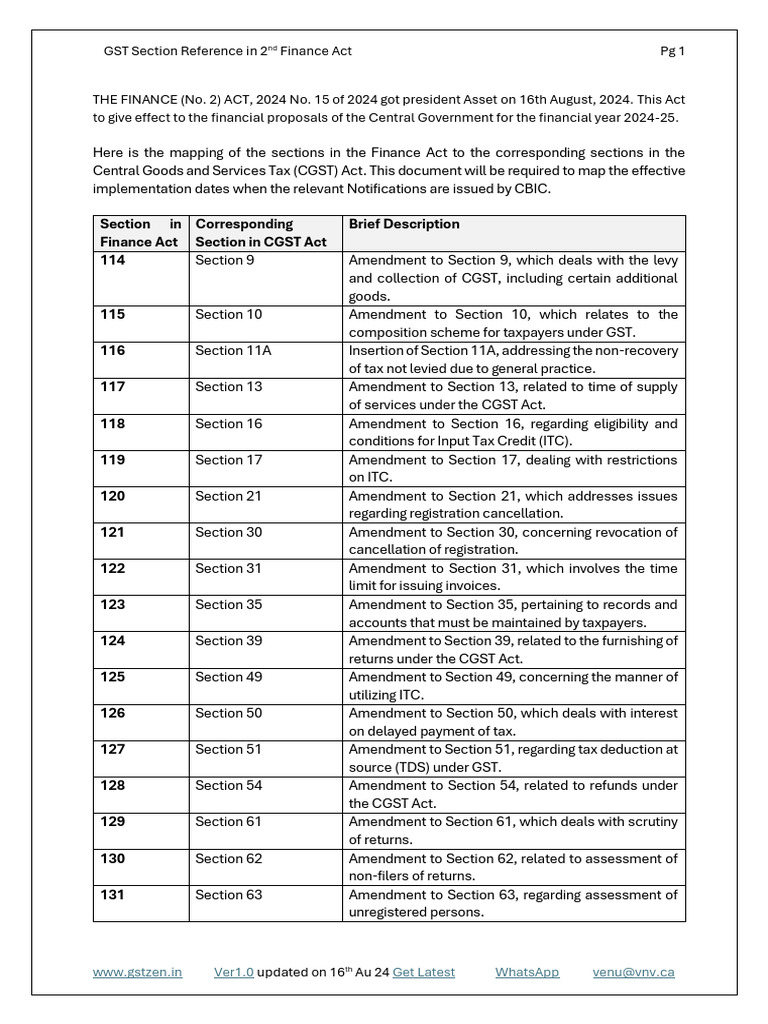 Section References of Finance Act 2 | PDF | Economies | Public Finance