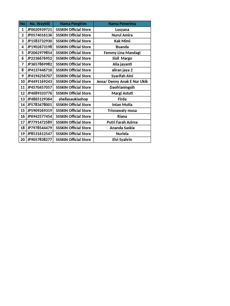 Revenue E-com Desember | PDF