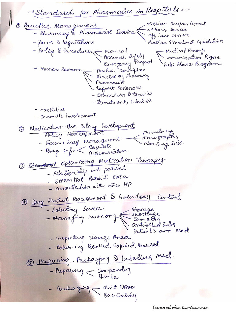 Hospital Pharmacy Quick Review Notes | PDF