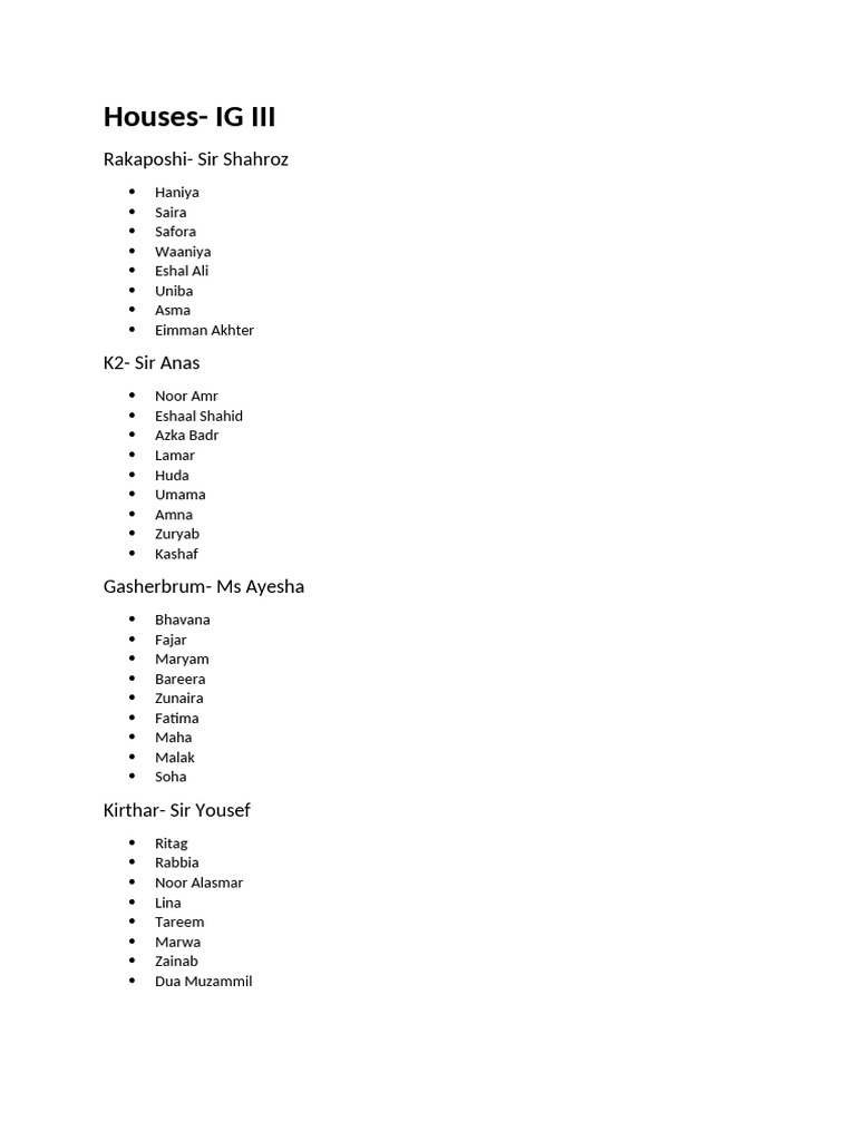 Houses Ig III | PDF