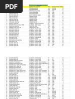Philippine National Formulary - Essential Medicines List | PDF | Tablet ...