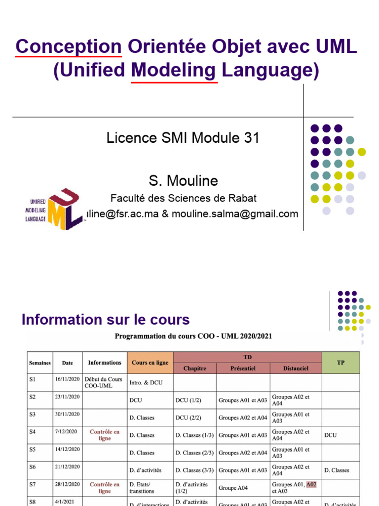 1 UML Introduction | PDF