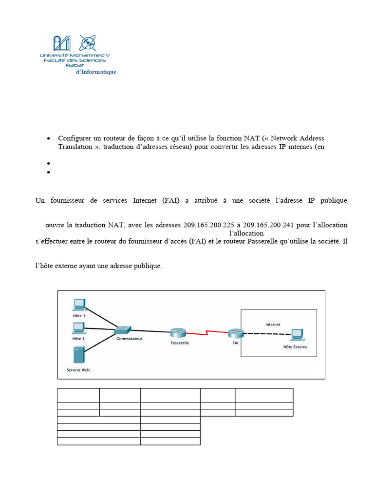 TP4 Reseaux | PDF