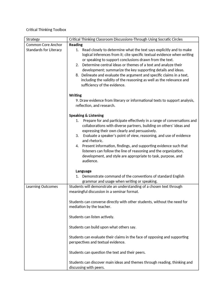 Socratic Circles | PDF