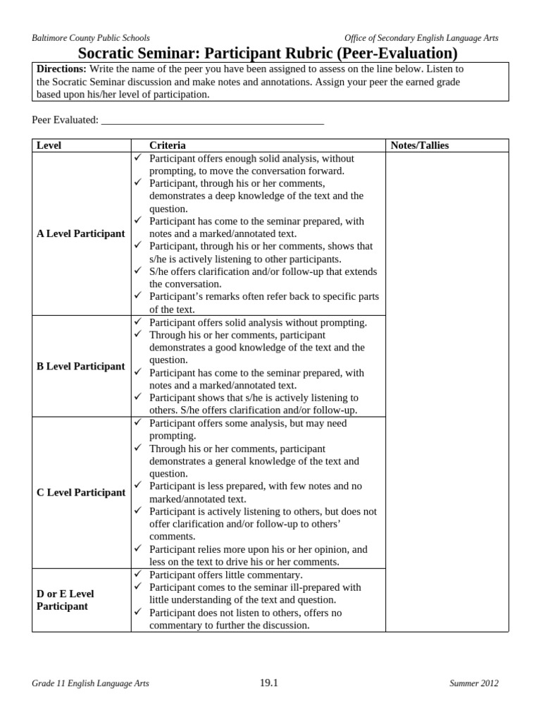socratic_seminar_rubric (1) | PDF