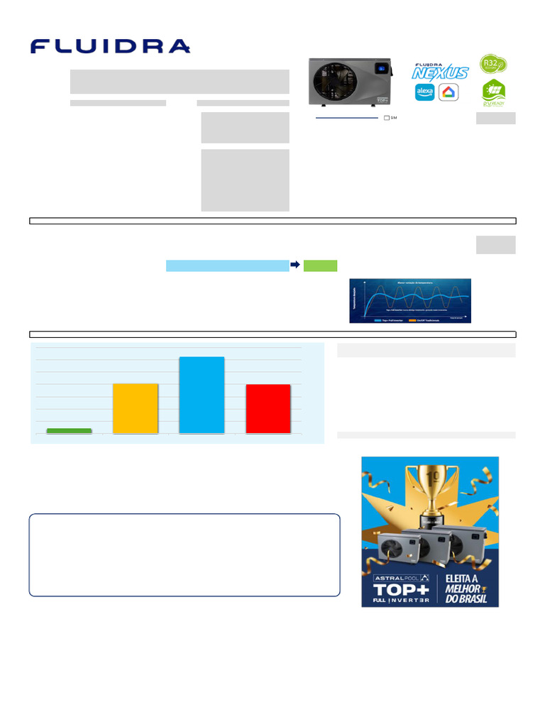 Simulador Astralpool Top+full Inverter - Il.24.07.10 | PDF