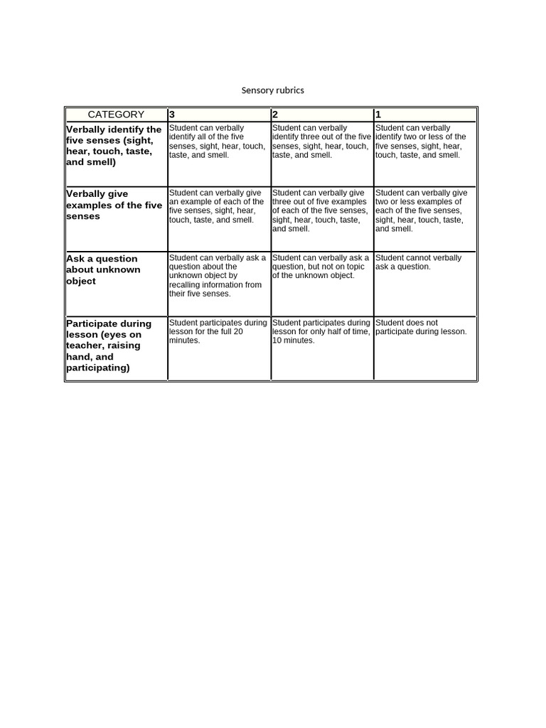 Sensory rubrics | PDF