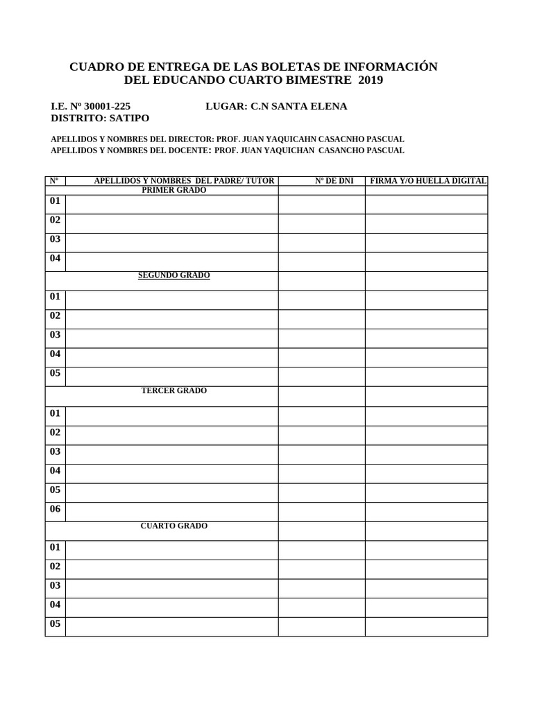 Cuadro de Entrega de Las Boletas 2019 | PDF