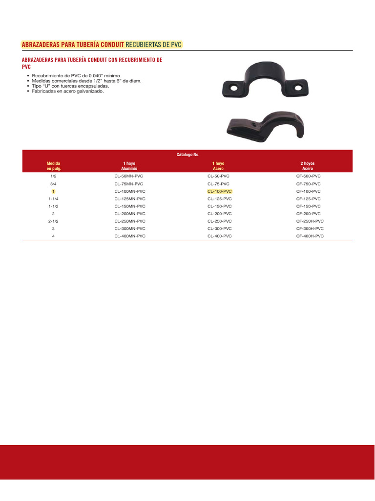 Part.605 - CL 100 PVC | PDF