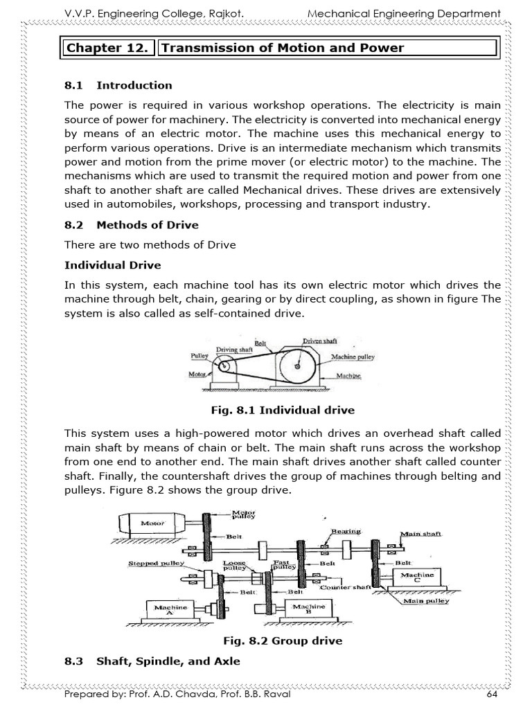 Chapter 12 Transmission of motion and Power | PDF