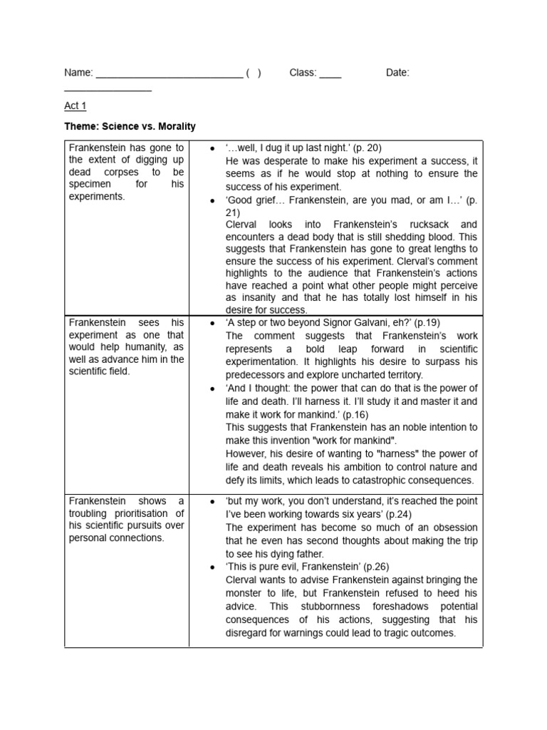 Frankenstein Revision Notes | PDF
