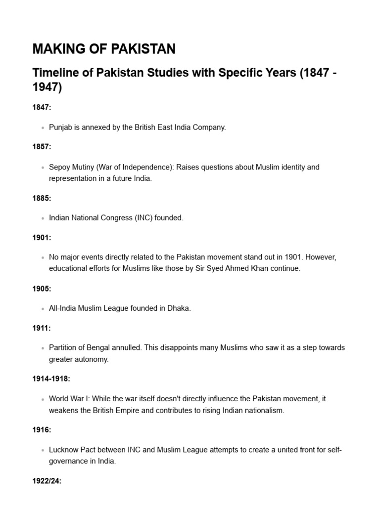 Making of Pakistan | PDF