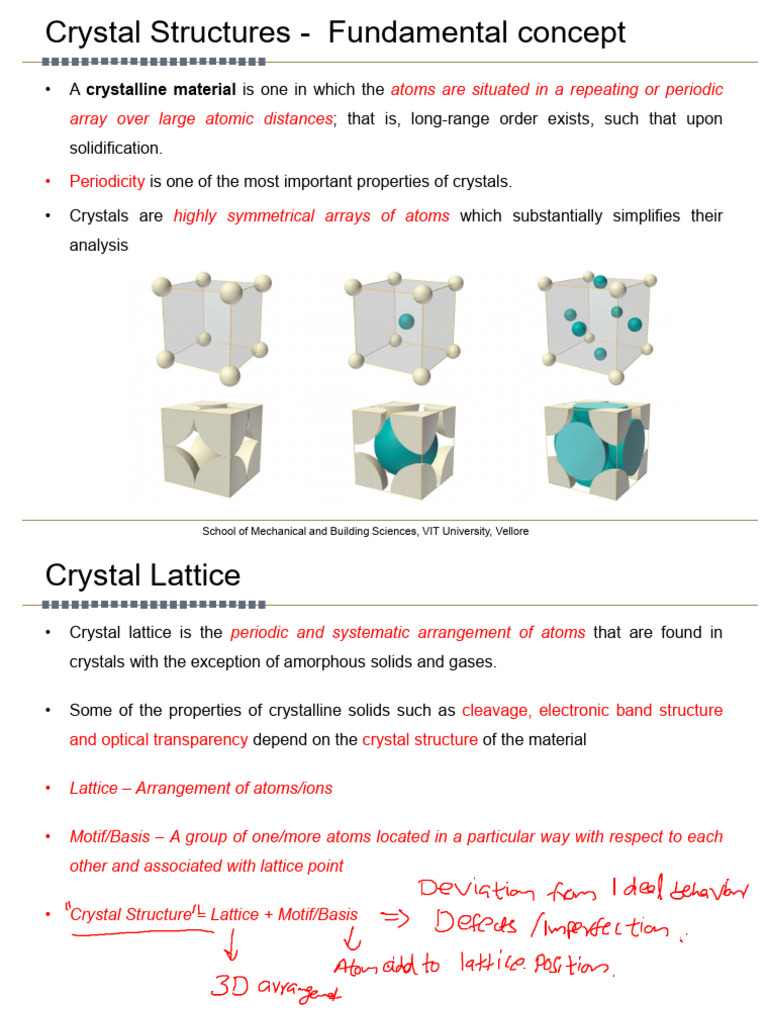 Ms 5 | PDF | Crystal Structure | Technology & Engineering