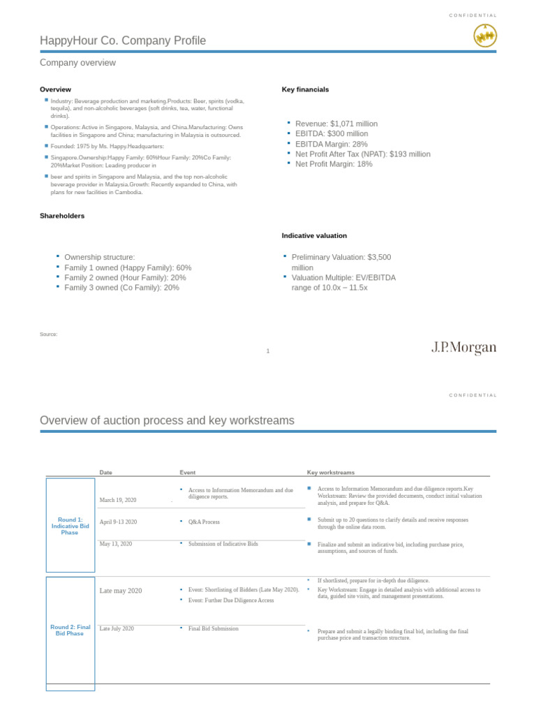 Task 2 Template (2) (JP Morgan) | PDF