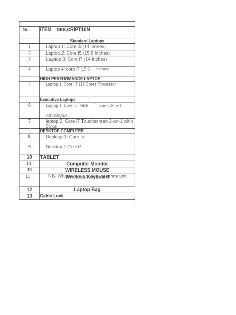 Document Final | PDF