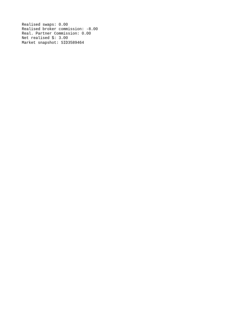 Market Snapshot | PDF Market Snapshot | PDF