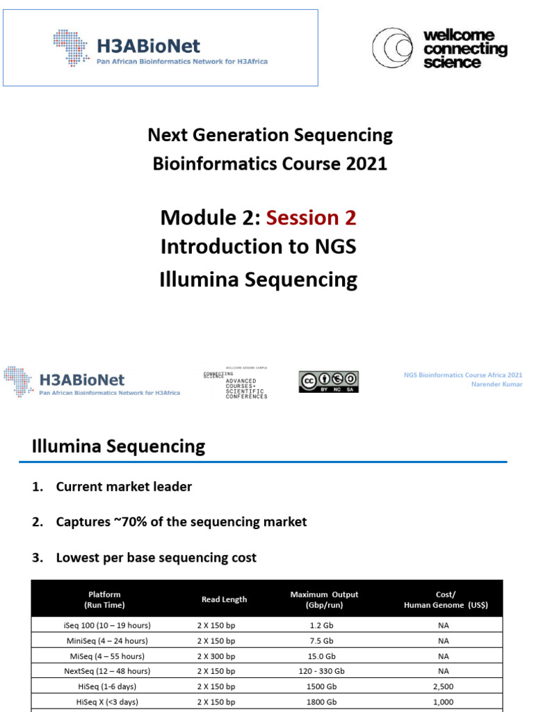 Module2 - Part2 - Introduction To NGS-IlluminaSequencing | PDF