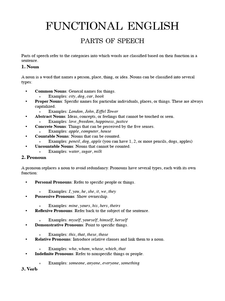 Functional English 2 | PDF
