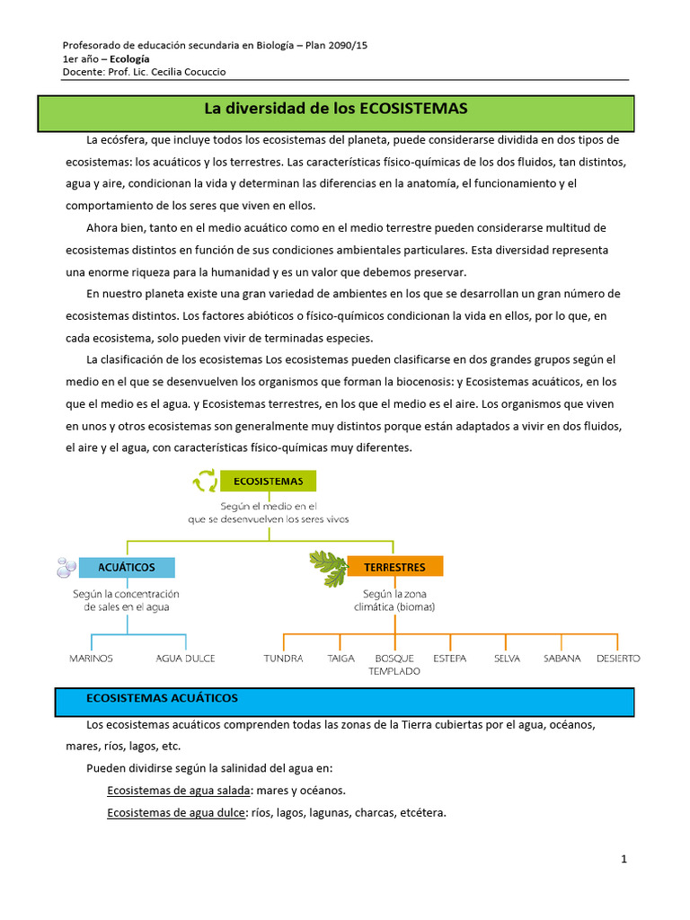 La Diversidad de Los ECOSISTEMAS ISP 6 | PDF | Ecosistema | Humedal
