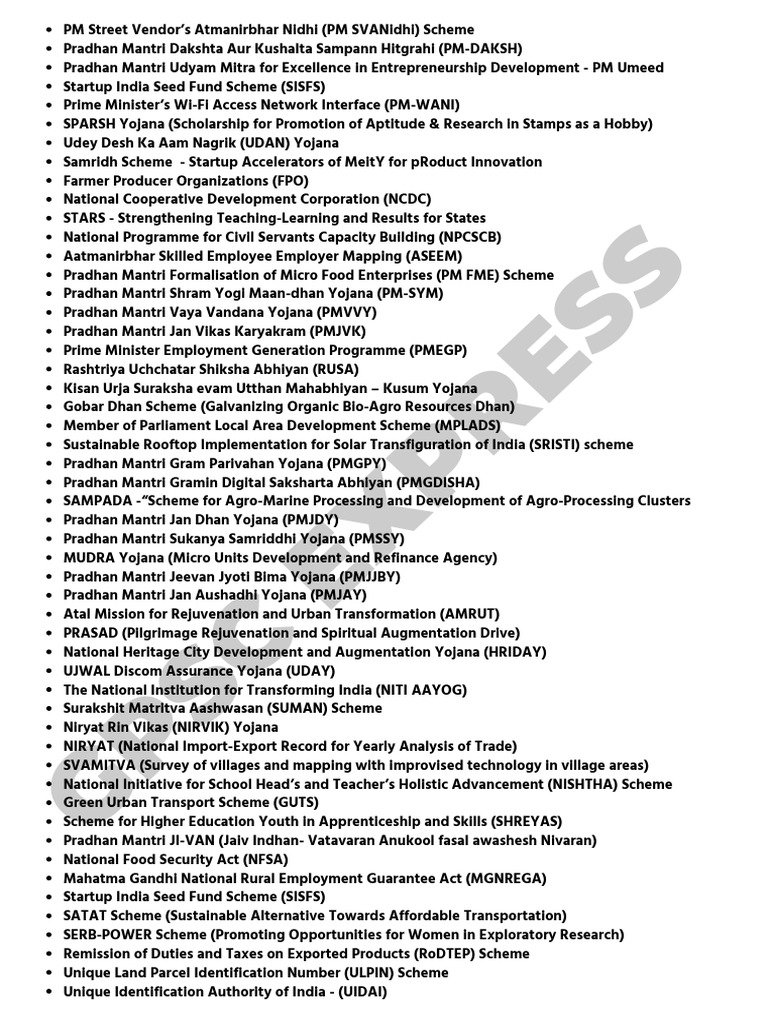 Important Full Form List | PDF