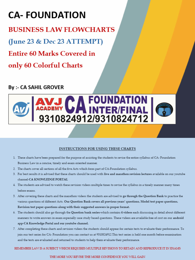 CA Foundation Business Law Charts E0db0a4f 291d 4c44 959e 5c1898fc0239 ...