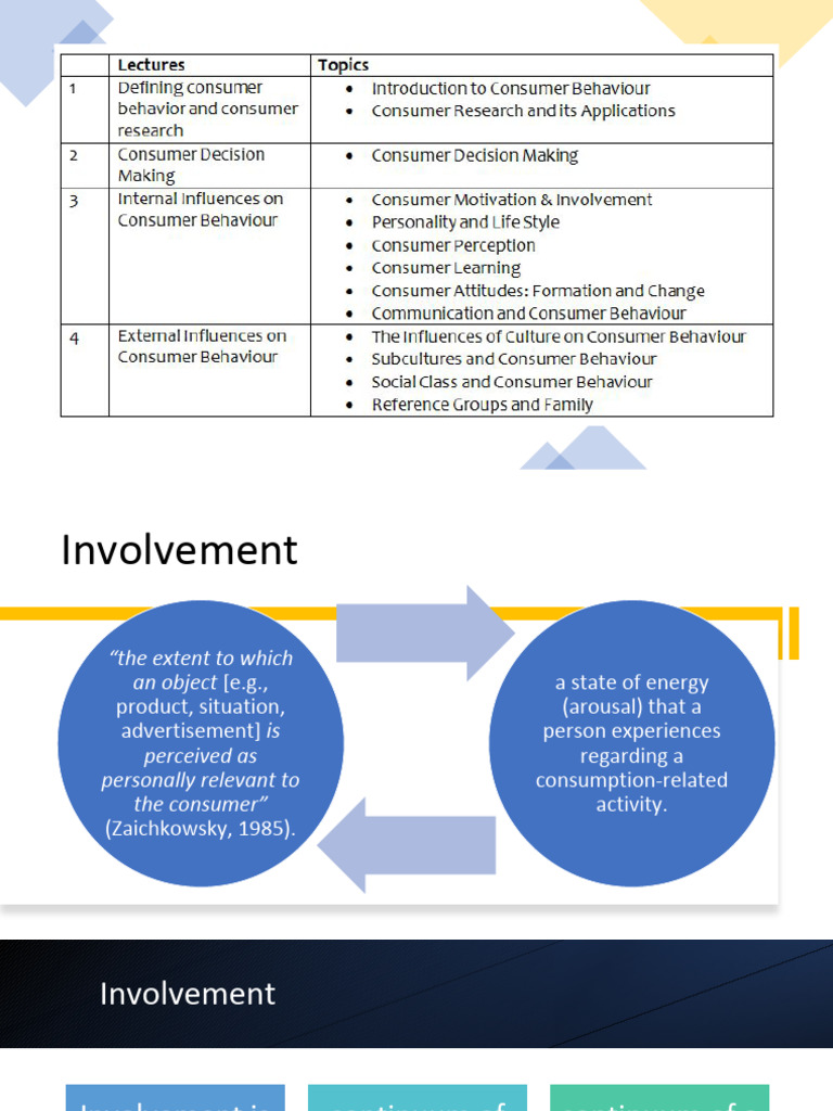 PDF Document 2 | PDF | Attitude (Psychology) | Credibility