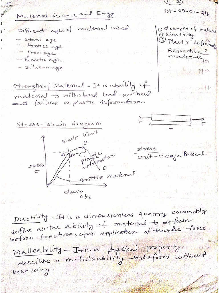 Material SC Notes - Introduction | PDF