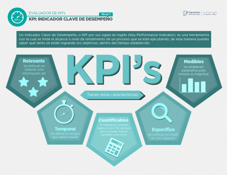 KPI - Indicador Clave de Desempeño | PDF