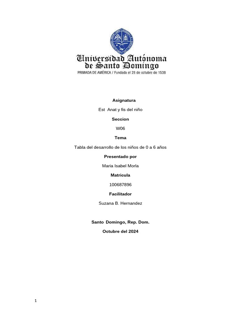 Fisol | PDF | Conceptos psicologicos | Ciencias del comportamiento