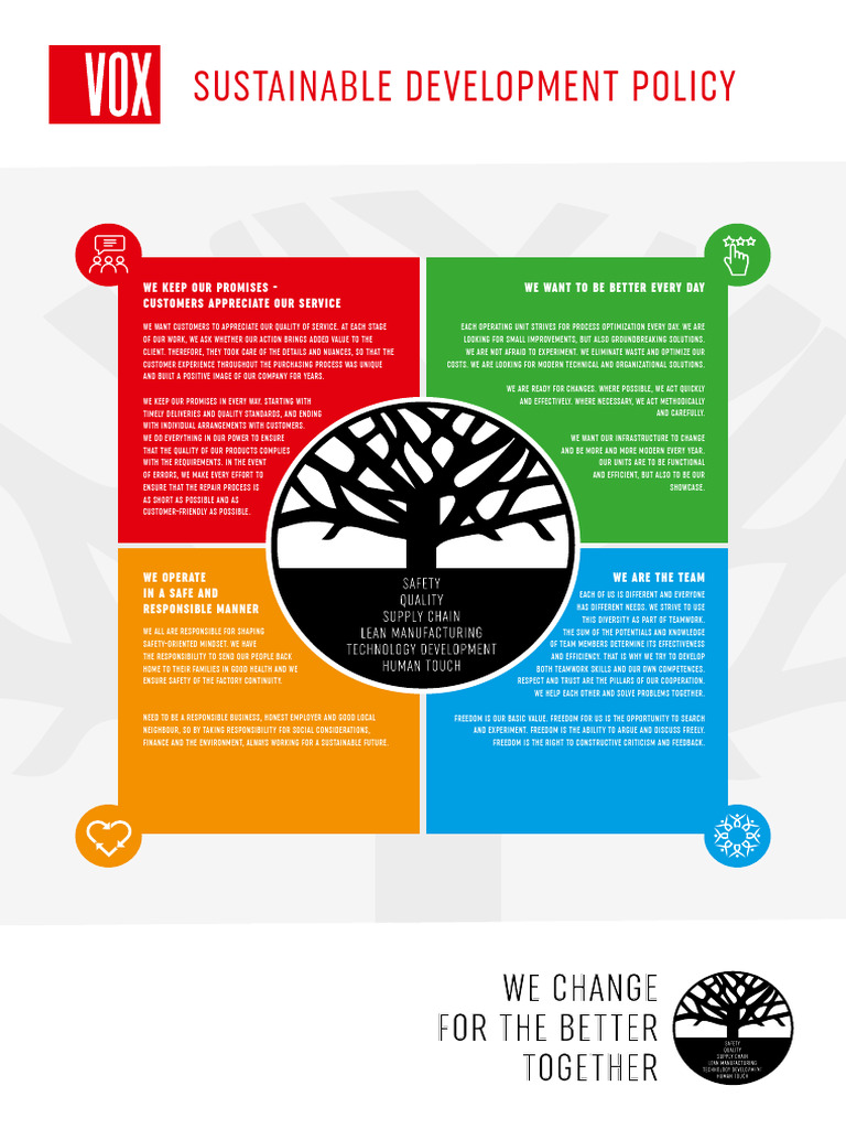 Vox - Sustainable Development Policy - Eng | PDF