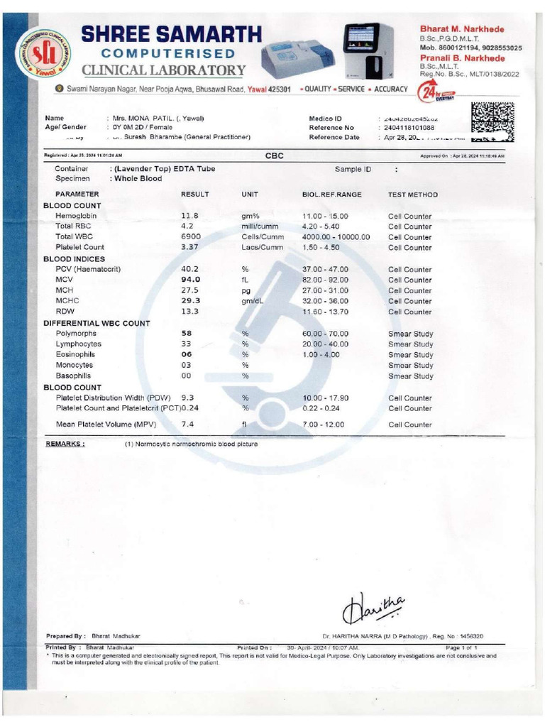 New Ishan Report | PDF