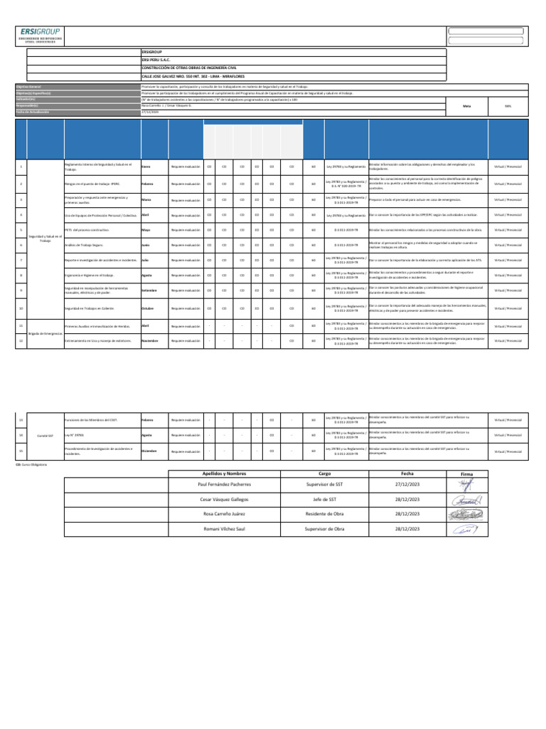 ERSI-SST-PRG-02-Programa de Capacitaciones-Rev03 | PDF