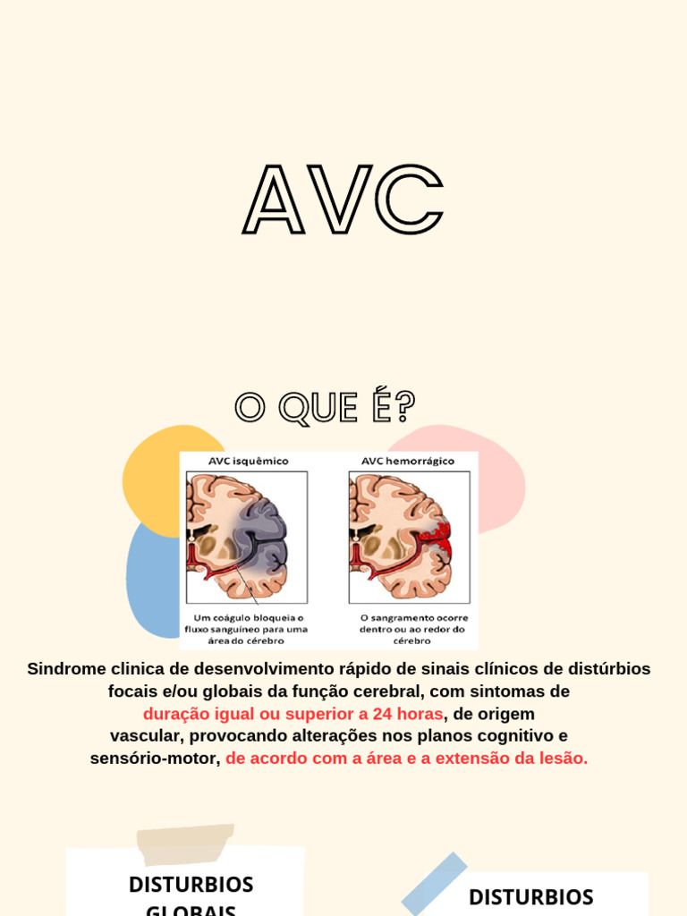 Avc | PDF