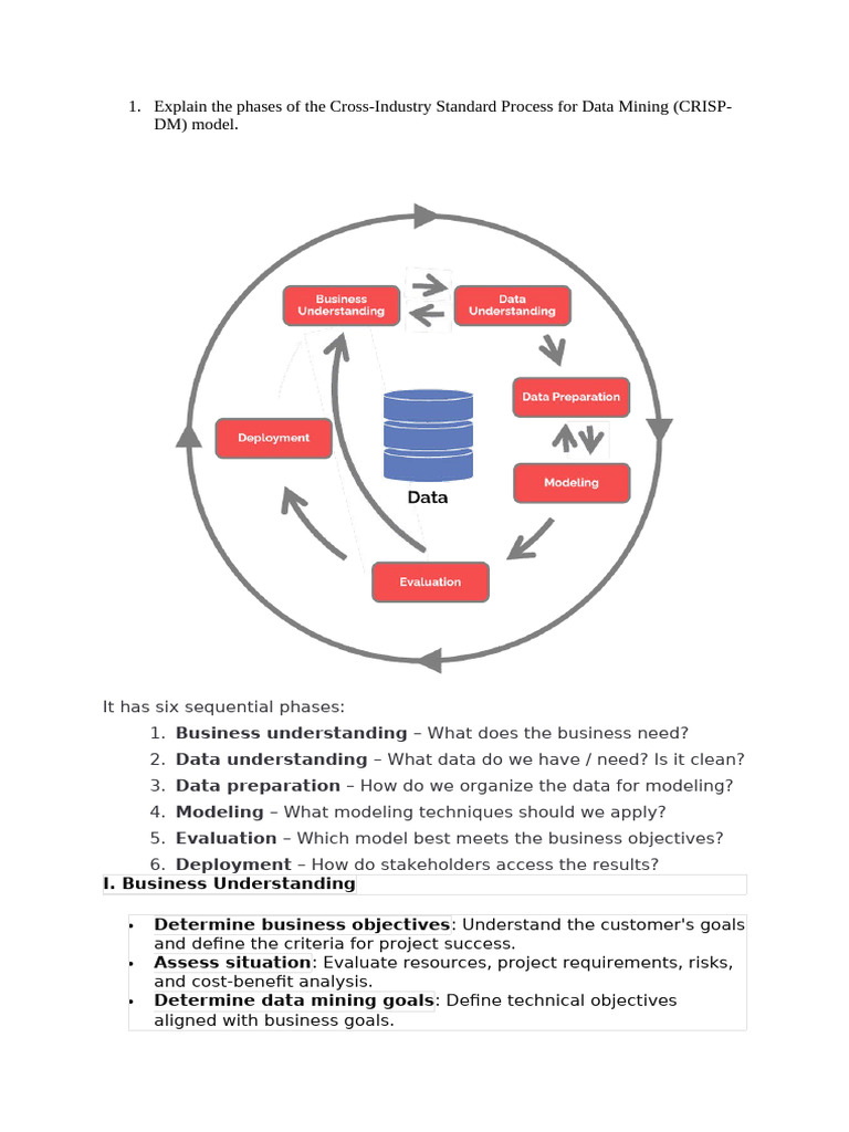 DataAnalytics Sem | PDF