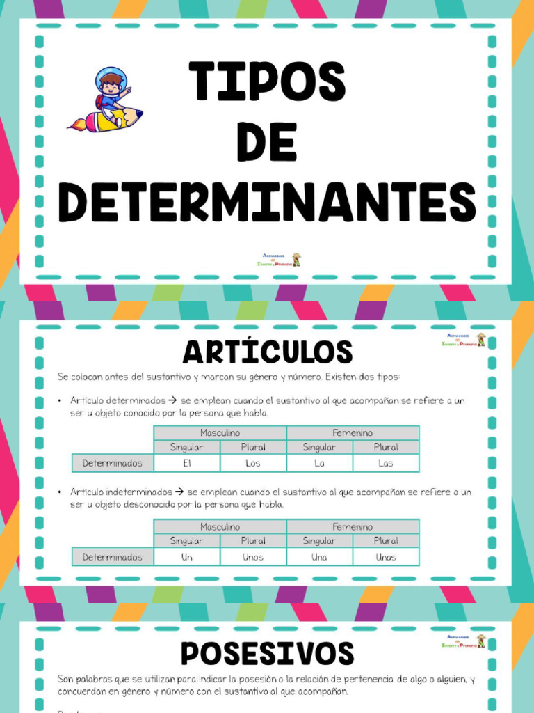 Los Determinantes Español | PDF