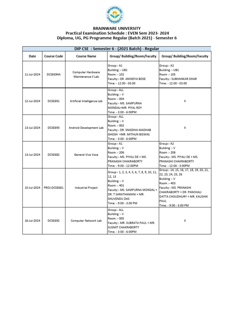 2021 Batch 6th Sem Regular | PDF