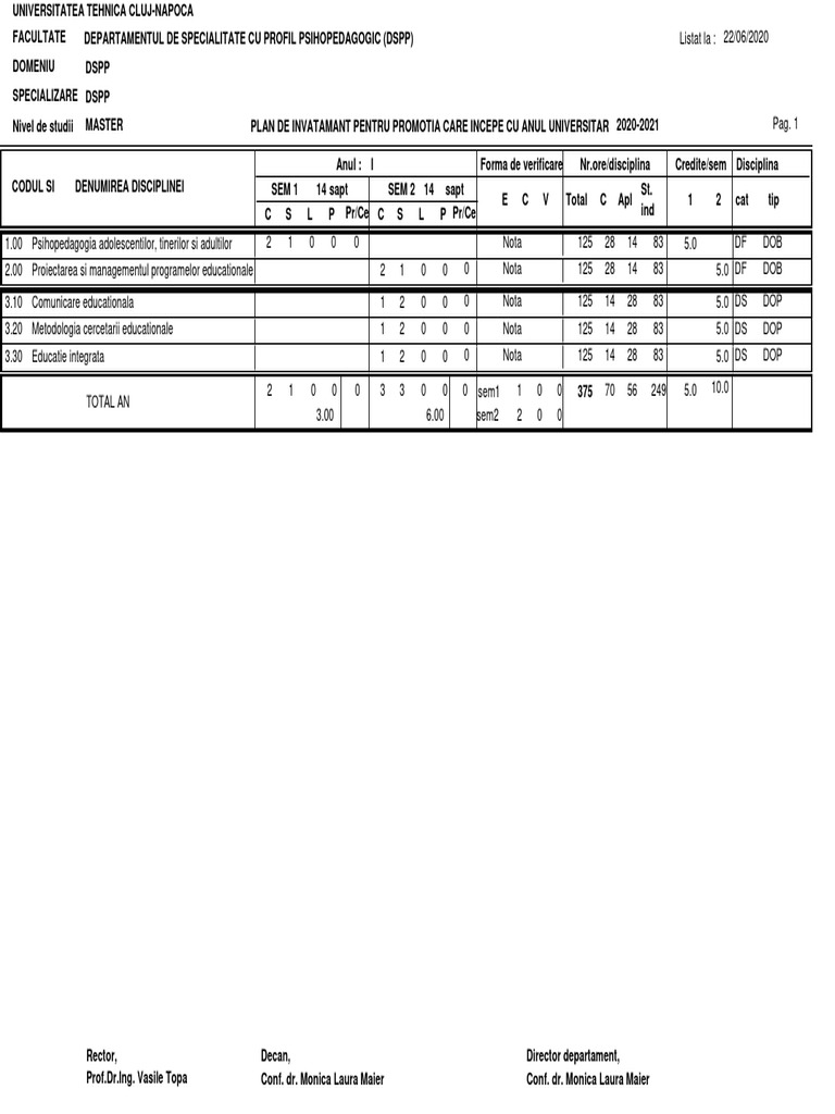 Plan de Invatamant Modul Psihopedagogic Nivel II 2020-2021 | PDF